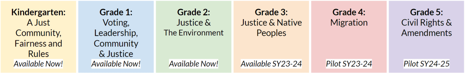Children Discovering Justice Curriculum – Discovering Justice